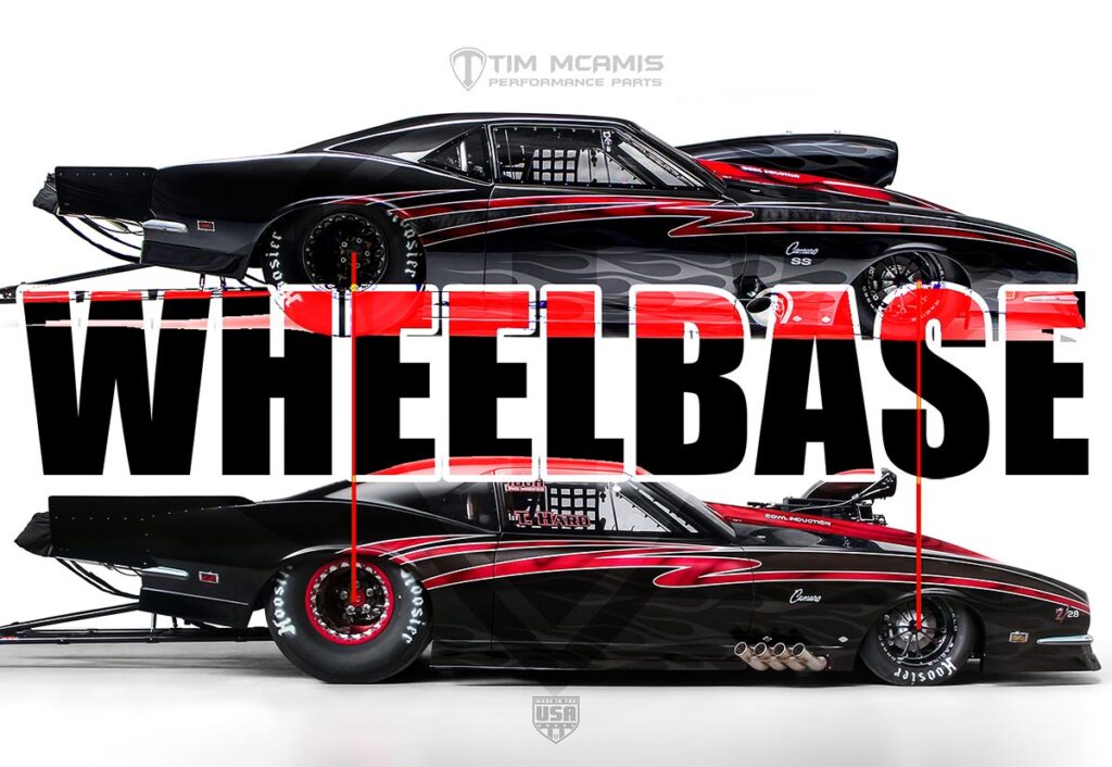 Dragrace Academy Presented By Tmpp